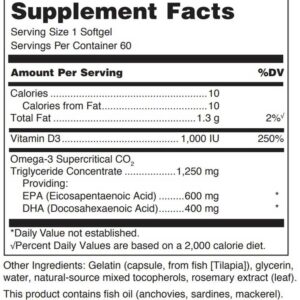 Dr. Shel MD – Dr. Shel